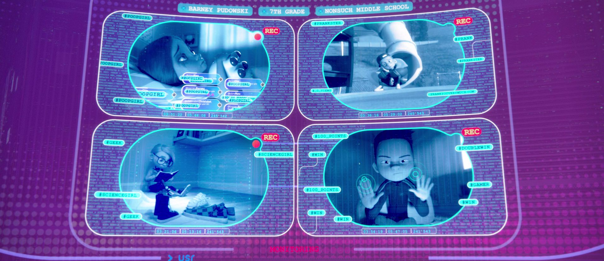 Ron's Gone Wrong (2021) - Animation Screencaps.com